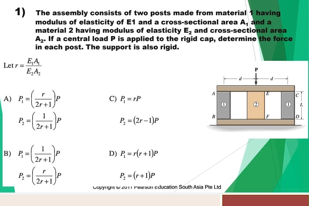 SOLVED: The assembly consists of two posts made from material 1 having ...