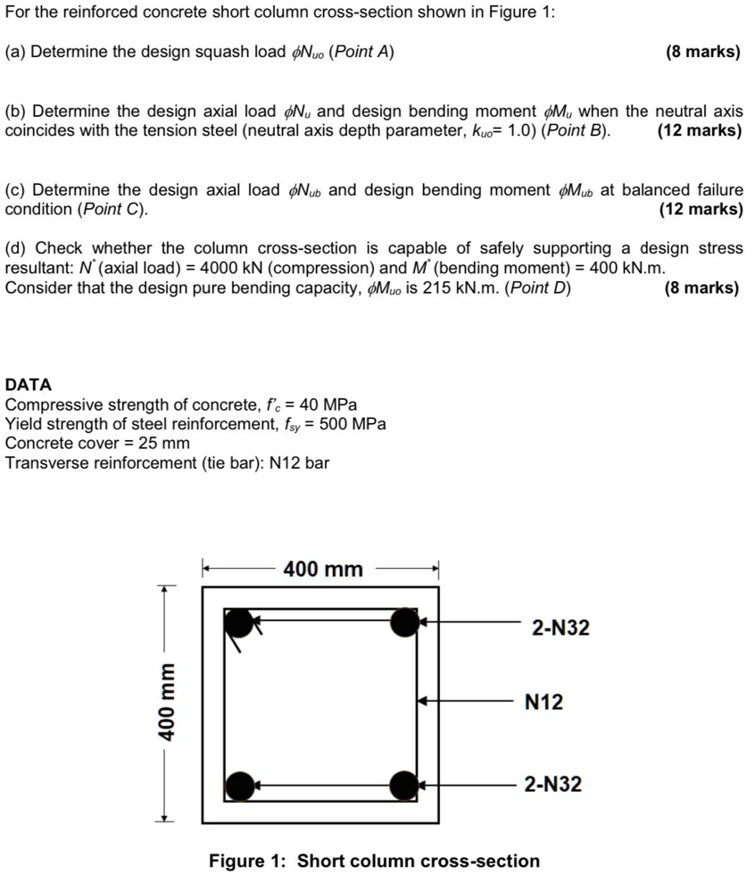 please solve according to australia standard for the reinforced concrete short column cross ...