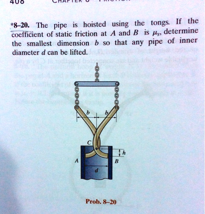 *8-20. The pipe is hoisted using the tongs. If the coefficient of ...