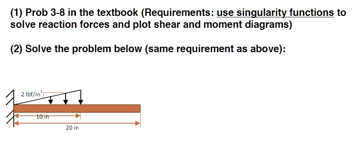 VIDEO solution: (1) Prob 3-8 in the textbook (Requirements: use singularity functions to solve ...