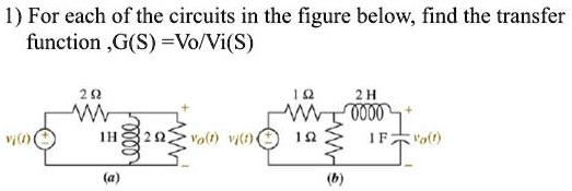SOLVED: Texts: For each of the circuits in the figure below, find the ...