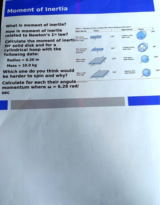 moment of inertia what is moment of inertia how is moment of inertia related to newtons 1t law ...