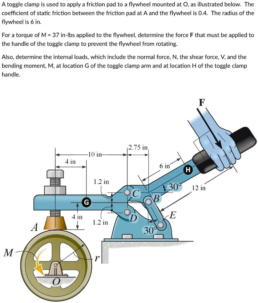 A toggle clamp is used to apply a friction pad to a flywheel...