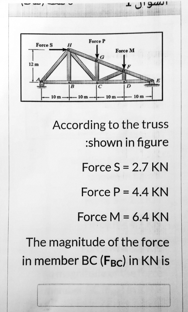 i want solution 0941 force p force force m 12 m 10 m 10 m 10 m 10 m ...