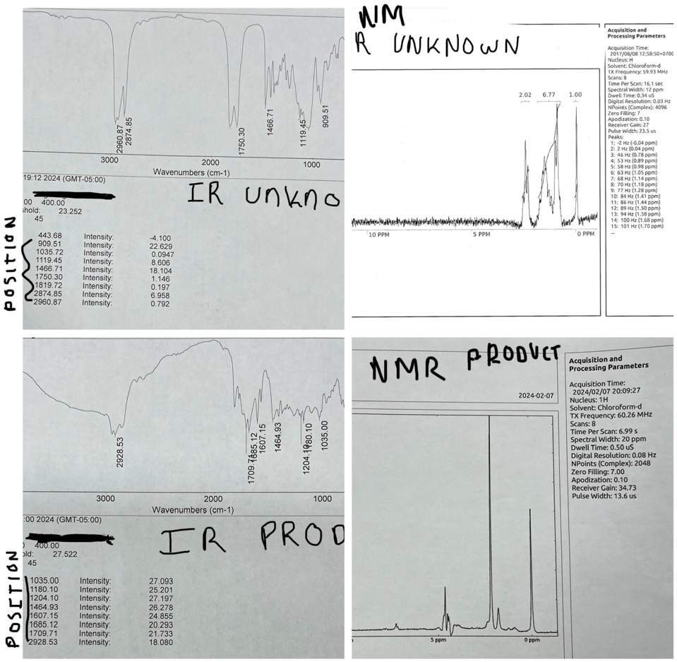 friedel crafts reaction using these ir spectra and nmr spectra what is ...