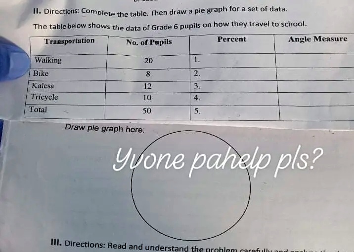 II. Directions: Complete the table. Then draw a pie graph for a set of data. The table below ...