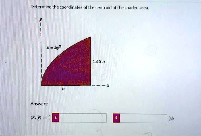 SOLVED: Determine the coordinates of the centroid of the shaded area. y ...