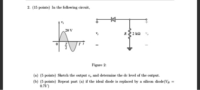 2. (15 points) In the following circuit, vi 20 V 0 (T)/(2) T vi R 2 k? vo Figure 2: (a) (5 ...