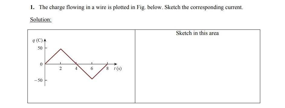 1. The charge flowing in a wire is plotted in Fig. below. Sketch the ... 1. The charge flowing in a wire is plotted in Fig. below. Sketch the ...