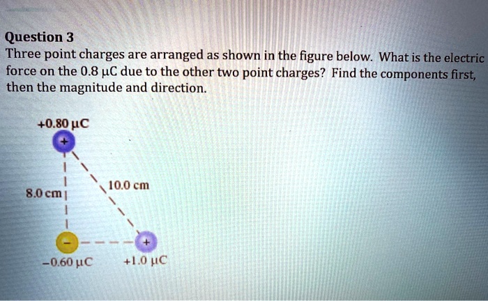 SOLVED: Question 3 Three point charges are arranged as shown in the figure below. What is the ...
