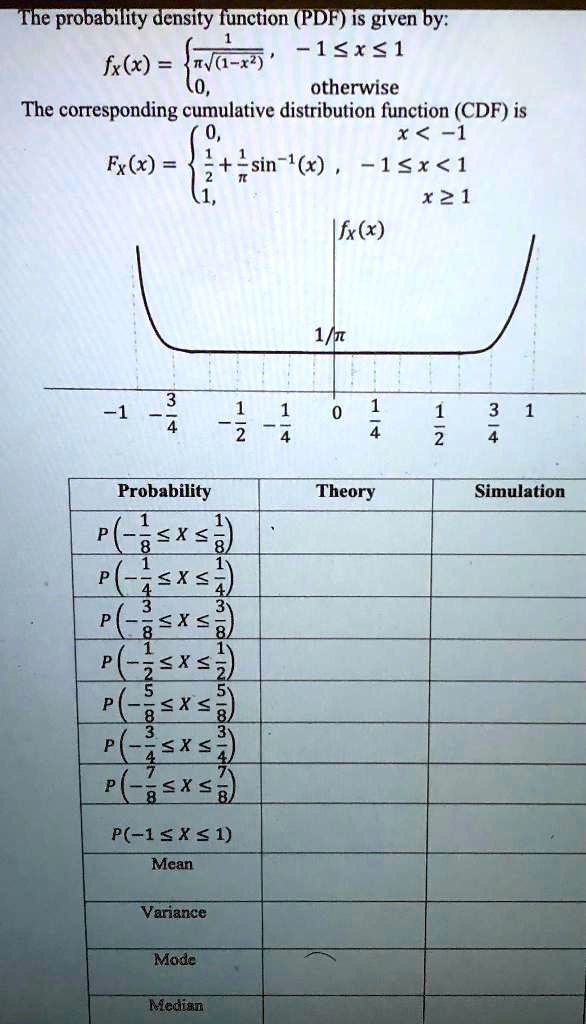 SOLVED: The probabilty density function (PDF) is given by: -1sx