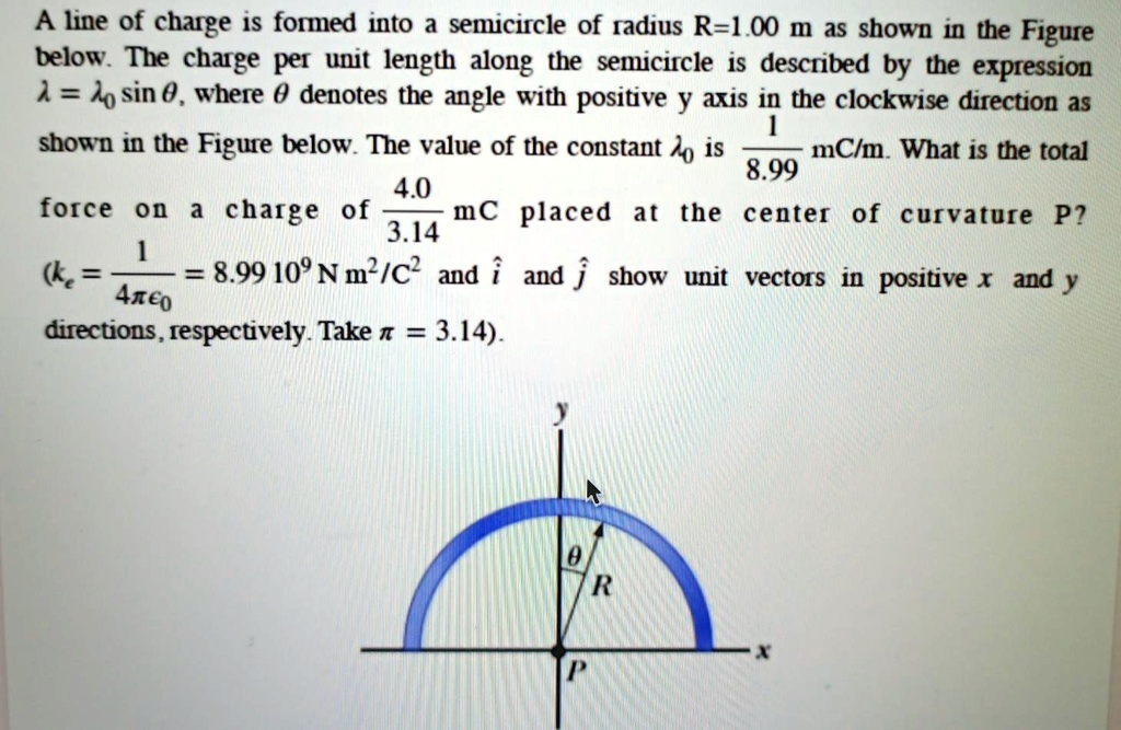 SOLVED: A line of charge is fored into a semicircle of radius R=l00 m ...