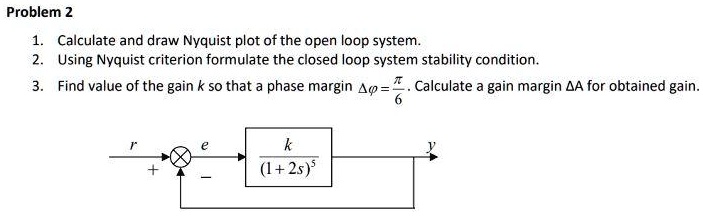 Solved Problem 2 Calculate And Draw Nyquist Plot Of The Open Loop System Using Nyquist