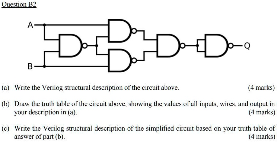 SOLVED: Text: Question B2 (a) Write the Verilog structural description ... SOLVED: Text: Question B2 (a) Write the Verilog structural description ...