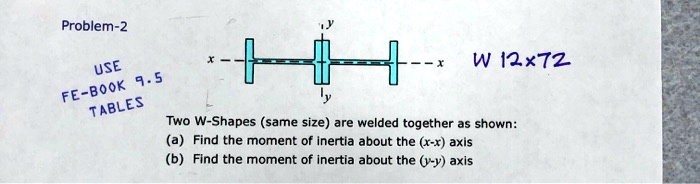 SOLVED: W12x72 USE FE-B00K9.5 TABLES Two W-Shapes (same size) are ...