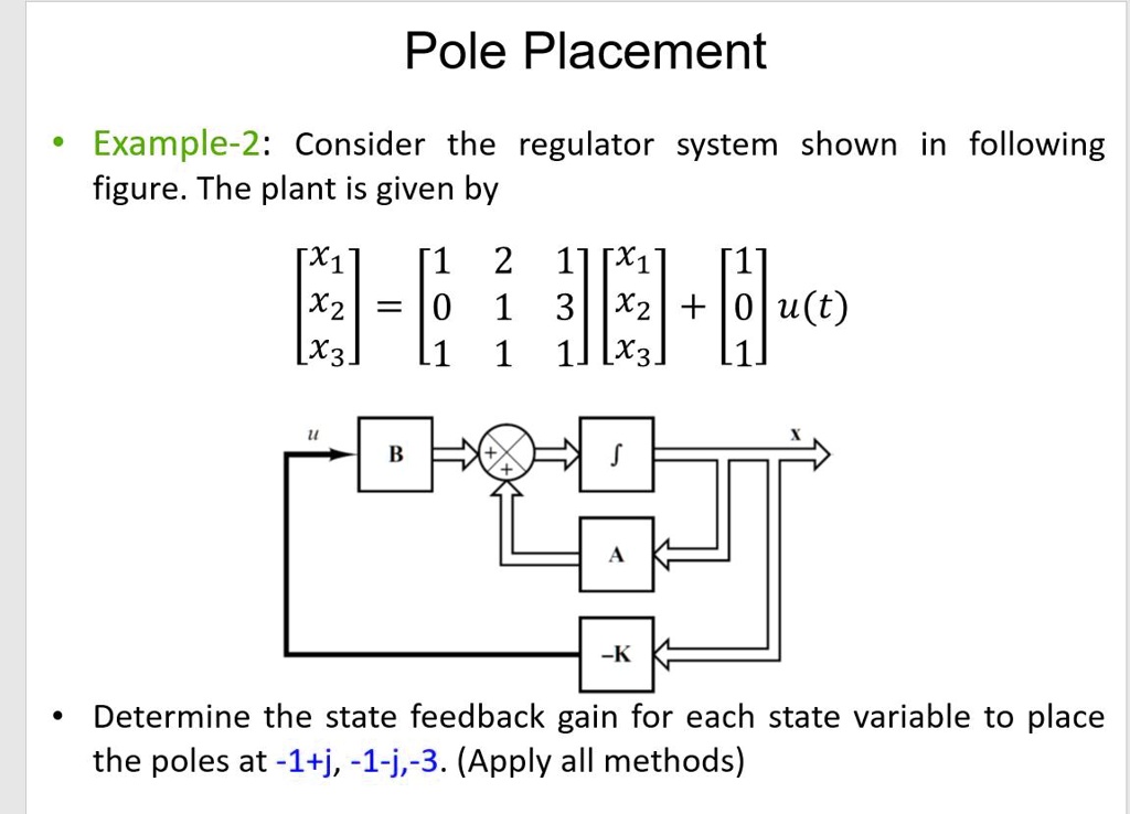 Pole Placement •Example-2: Consider the regulator system shown in following figure. The plant is ...