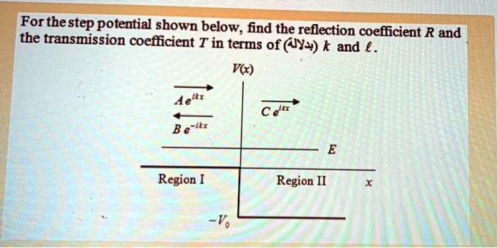 SOLVED: For the step potential shown below, find the reflection ...