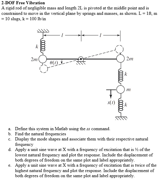 2 dof free vibration a rigid rod of negligible mass and length 2l is ...