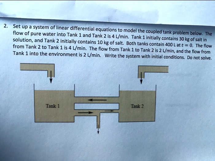 SOLVED: Set upa system of linear differential flow of pure water into ...
