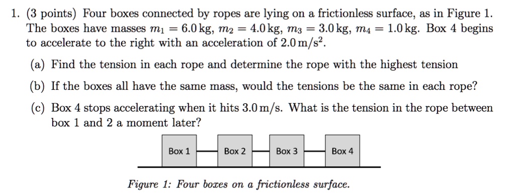 SOLVED: 13 (3 points) Four boxes connected by ropes are lying on frictionless surface; as in ...