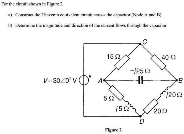 For the circuit shown in Figure 2 a) Construct the Thevenin equivalent ...