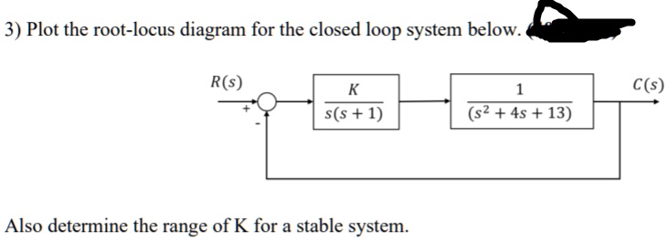 3 plot the root locus diagram for the closed loop system below rs ss 1 s2 4s 13 also determine ...