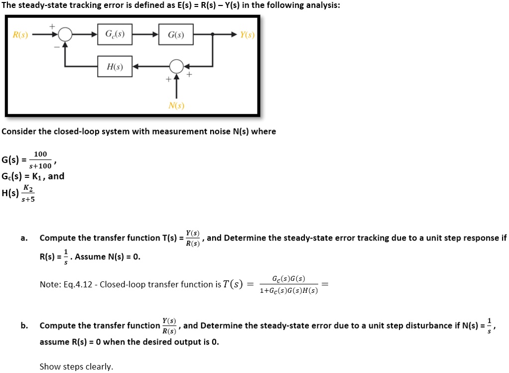 The steady-state tracking error is defined as E(s) = R(s) - Y(s) in the ...