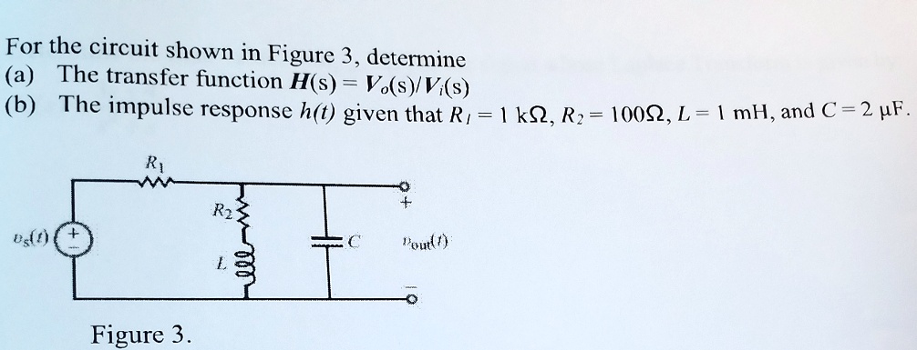 SOLVED: For the circuit shown in Figure 3, determine (a) The transfer function H(s) = Vo(s)/Vi(s ...