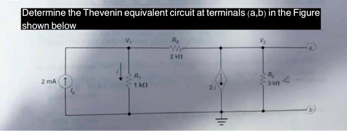 SOLVED: Determine the Thevenin equivalent circuit at terminals (a,b) in the Figure shown below.