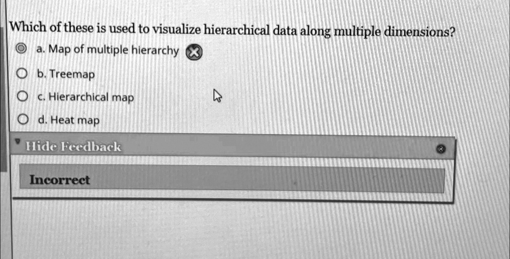 Solved Which Of These Is Used To Visualize Hierarchical Data Along Multiple Dimensions A Map