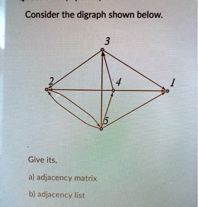 SOLVED: Consider the digraph shown below: 3 Give its, a) adjacency ... SOLVED: Consider the digraph shown below: 3 Give its, a) adjacency ...