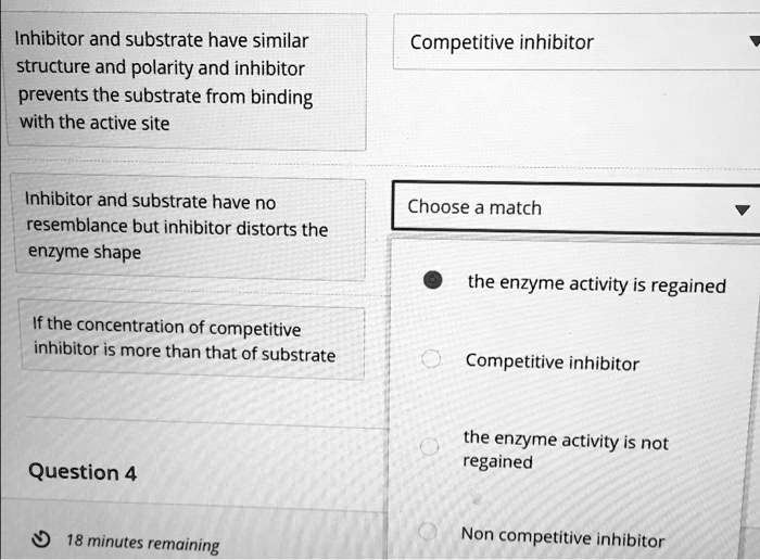 SOLVED: Inhibitor and substrate have similar structure and polarity and inhibitor prevents the ...