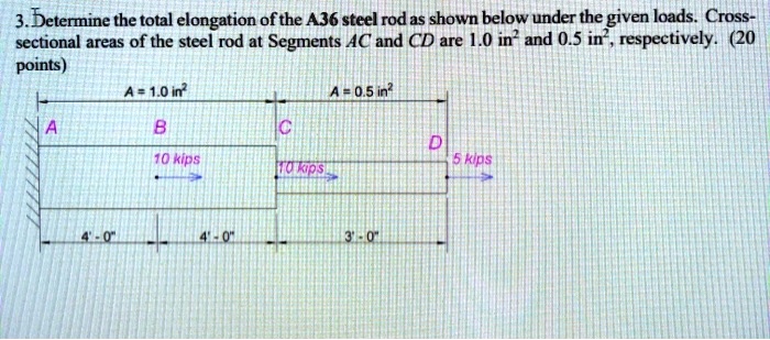 SOLVED: Determine the total elongation of the A36 steel rod as shown ...