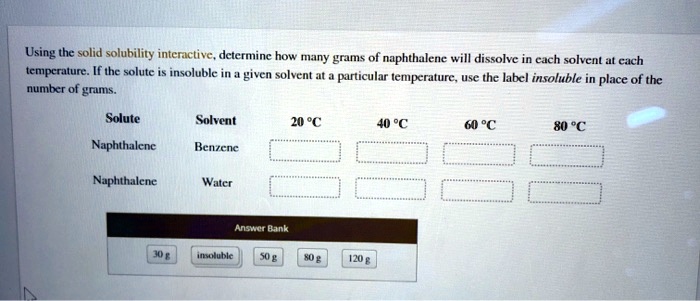 SOLVED: Using the solid solubility interactive, determine how many grams of naphthalene will ...
