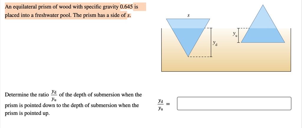 SOLVED: An equilateral prism of wood with specific gravity 0.645 is placed into a freshwater ...
