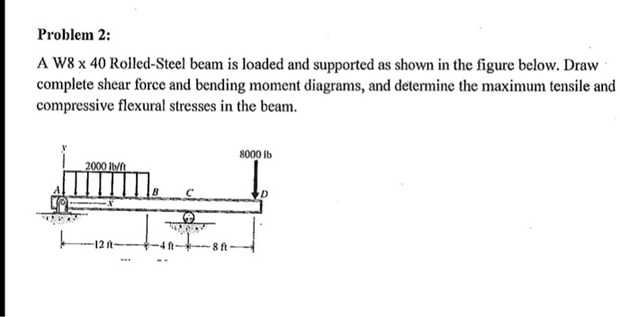 SOLVED: Problem 2: A W8 x 40 Rolled-Steel beam is loaded and supported ...