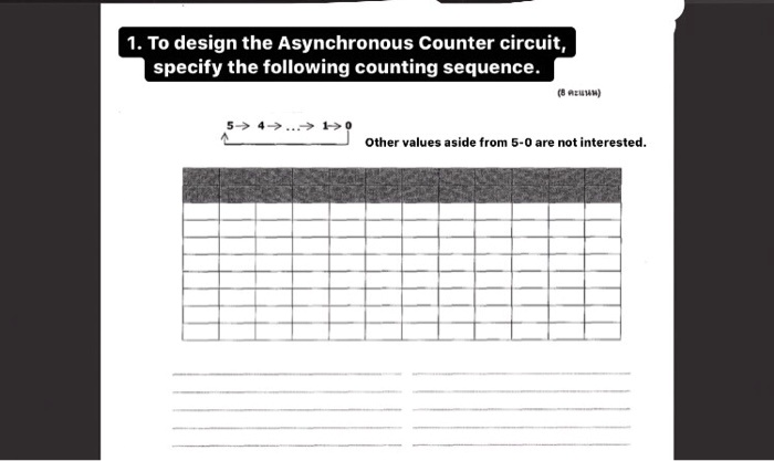 Solved To Design The Asynchronous Counter Circuit Specify The Following Counting Sequence Any 4058