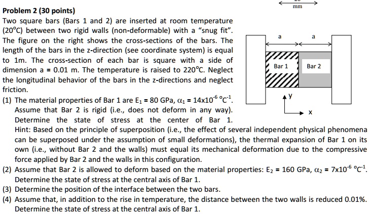 problem 230 points two square bars bars 1 and 2 are inserted at room ...