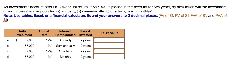 An investment account offers a 12% annual return. If $57,000 is placed ...
