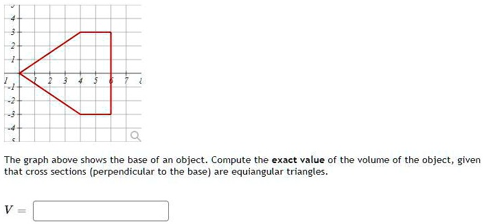 SOLVED: The graph above shows the base of an object. Compute the exact ...