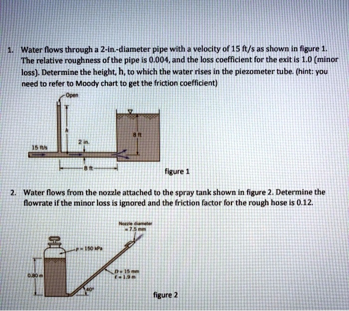 please answer 1 2 and explain how its done 18 water flows through a 2 ...