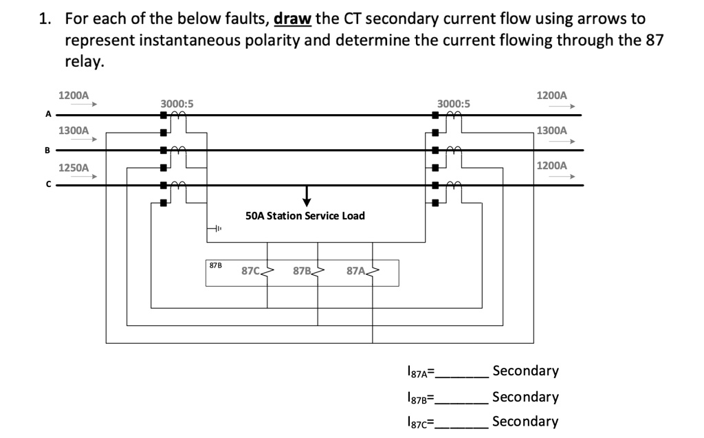 Solved 1 For Each Of The Below Faults Draw The Ct Secondary Current Flow Using Arrows To