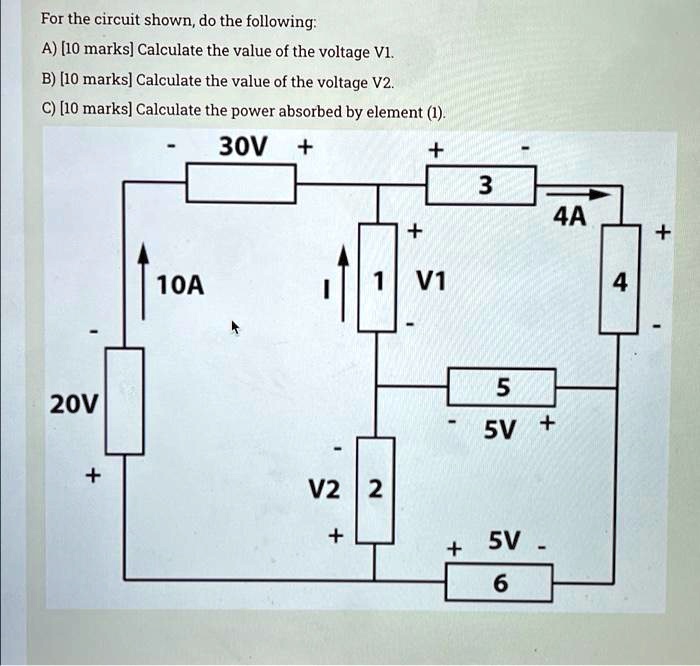 For the circuit shown, do the following: A) [10 marks] Calculate the value of the voltage V1. B ...