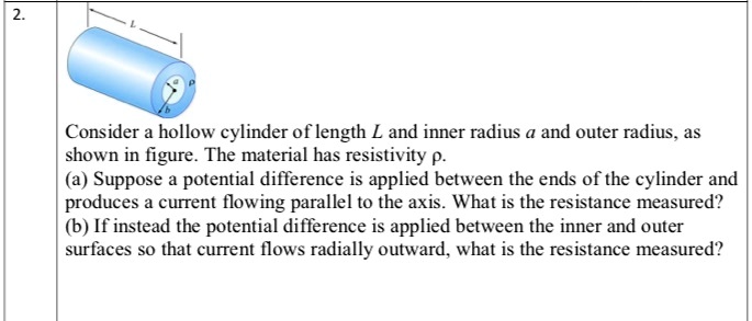 SOLVED: Consider a hollow cylinder of length L and inner radius and ...