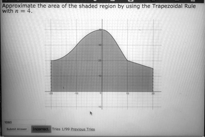 approximate the area of the shaded region by using the trapezoidal rule ...