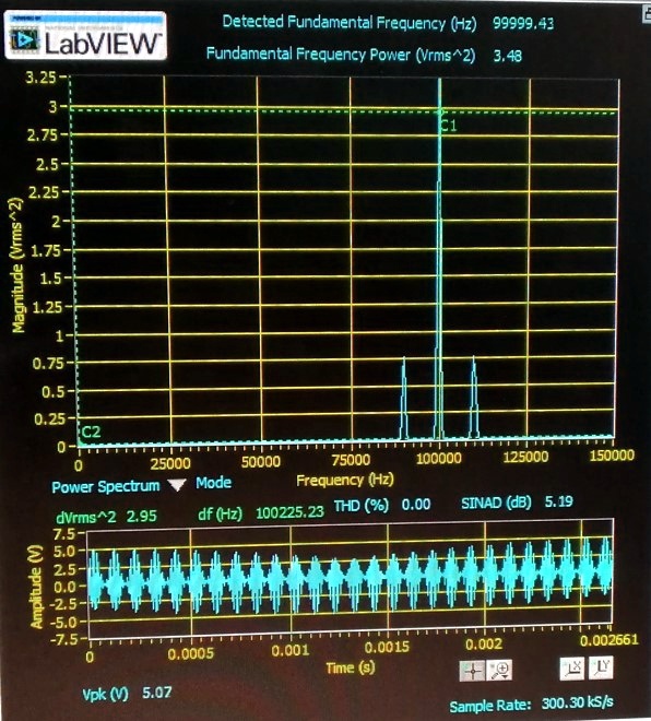 from the previous figure answer the following questions a find lsb ...