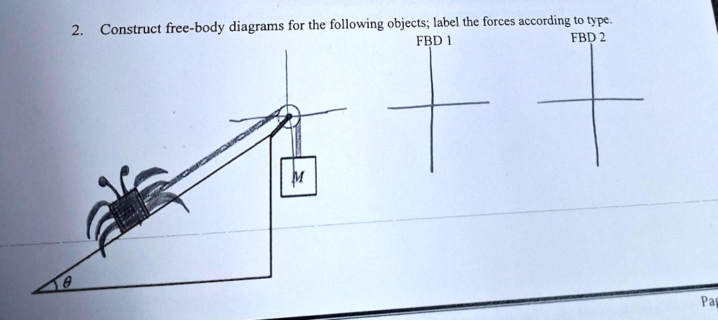 2. Construct free-body diagrams for the following objects; label the ...