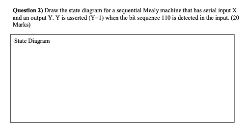 SOLVED: Question 2) Draw the state diagram for a sequential Mealy machine that has serial input ...