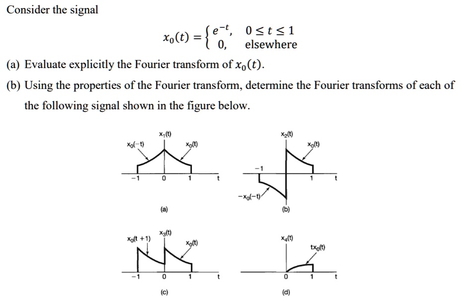 Consider the signal x0(t) = e^-t, 0 ≤ t ≤ 1 0, elsewhere (a) Evaluate explicitly the Fourier ...