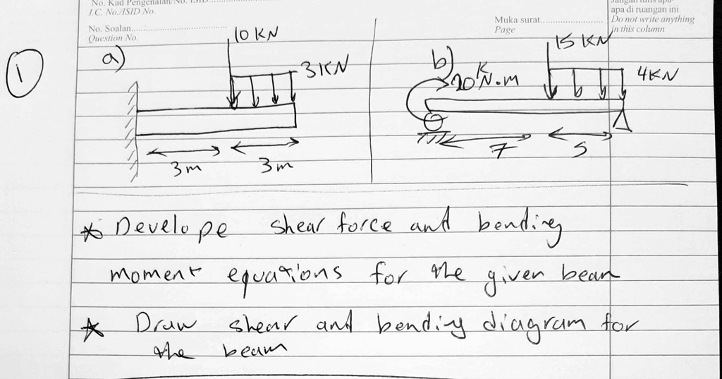 develope shear force and bending moment equations for the given beam ...